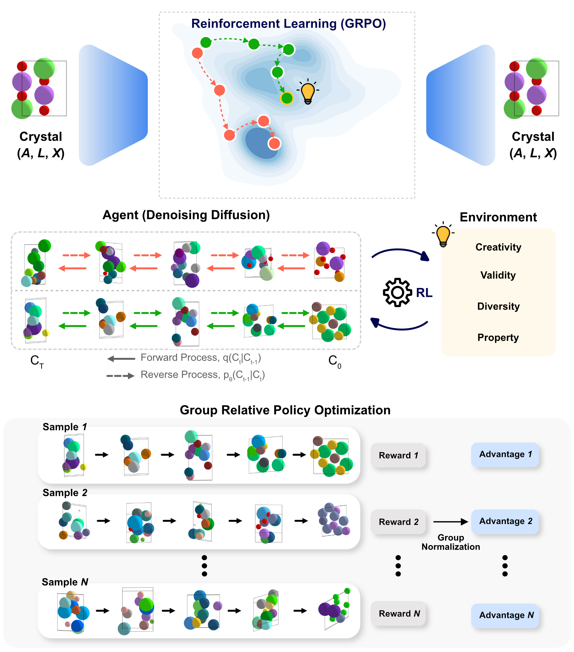 Chemeleon2 - Chemeleon2 Documentation